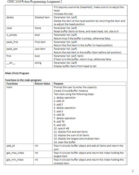 Solved COSC 2436 Python Programming Assignment 2 Circular | Chegg.com
