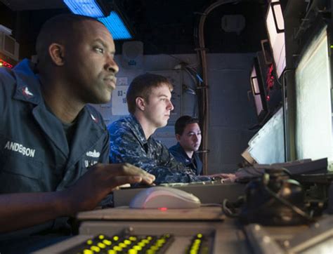 Ibm Military Ai Readiness Assessment