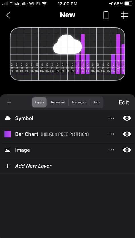 Bar Chart For Weather Always Shows 0 In For Precipitation Widgy