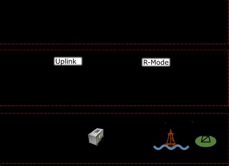 Ground Based Time Synchronisation Of Vde Sat Clock Download