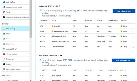 Middleway Quick And Free Sftp Server On An Azure Virtual Machine