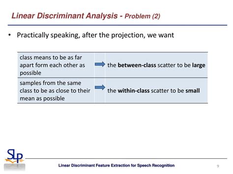 PPT Linear Discriminant Feature Extraction For Speech Recognition PowerPoint Presentation ID