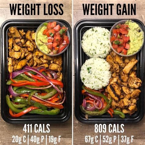 Best Ever Best Weight Loss Recipes Easy Recipes To Make At Home