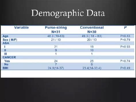 Diseases Of The Colon Rectum
