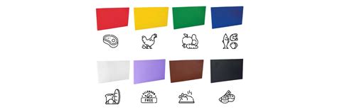 Chopping Board Colour Coding Guide What Each Colour Means And Why It