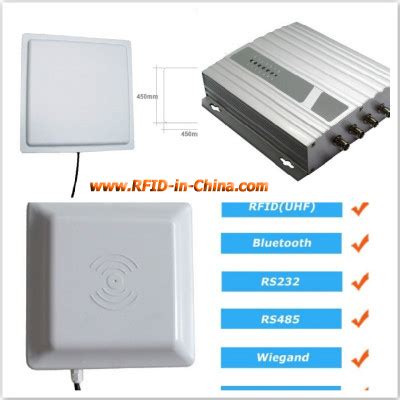 TCP IP RFID Reader From DAILY RFID Enhances More Efficient Data Communication