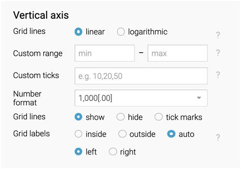 Customizing Your Line Chart Datawrapper Academy