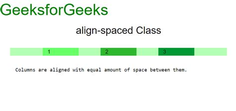 Foundation CSS Flex Grid Column Alignment GeeksforGeeks