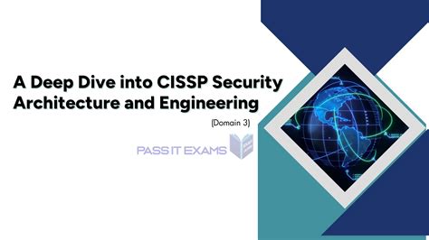 Cissp Security Architecture And Engineering Domain 3