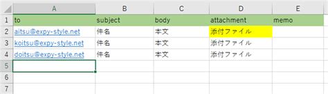 Excelシートのリストからメールを送る Excelとpythonでなんでもやっていくスタイル