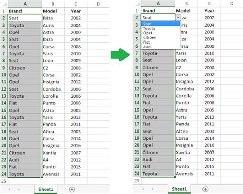 Excel Macro Class