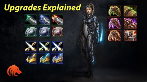 Starcraft 2 Upgrades Explained Terran Protoss Zerg Youtube