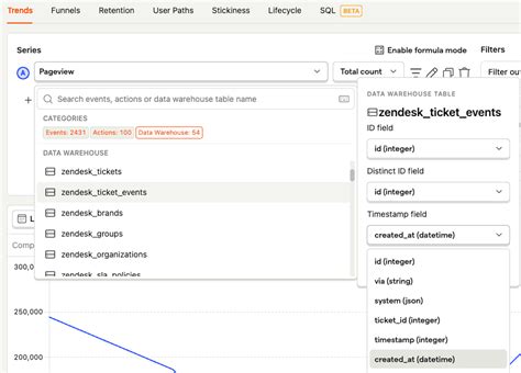Filtering Visualizing And Joining Data Docs Posthog