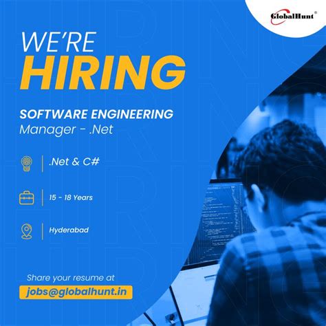 Globalhunt On Linkedin Softwareengineer
