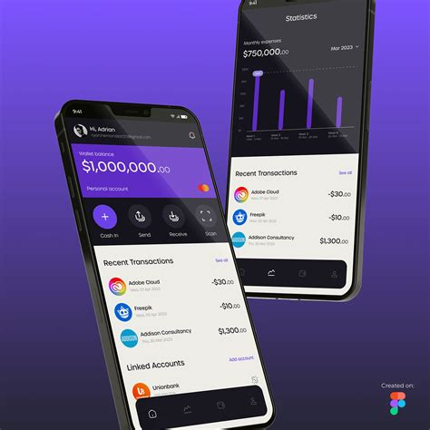 Digital Wallet Ui Design Exercise On Figma On Behance