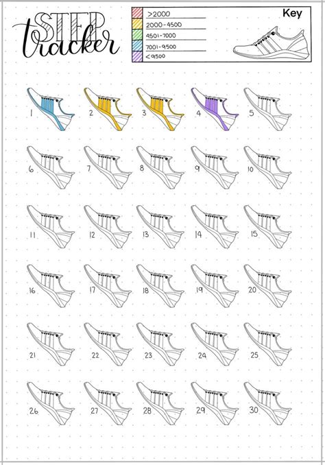 Free Step Tracker Printable Bullet Journal Page The Petite Planner