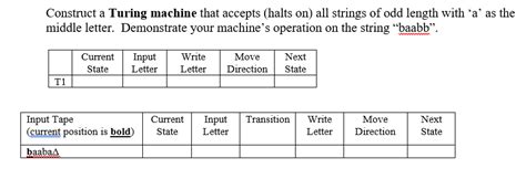 Solved Construct A Turing Machine That Accepts Halts On