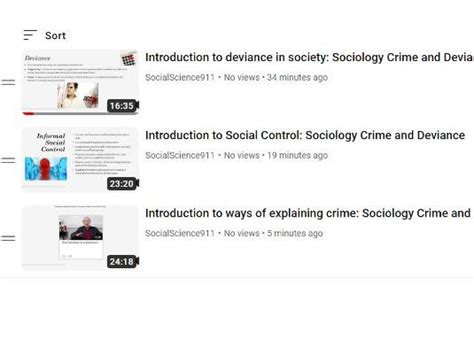 Introducing Crime And Deviance Teaching Pack For Sociology A Level