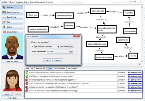 figure 2 from a contextualized differential sequence mining method to