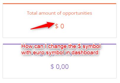 Change Currency Symbol In Dashboard Community Creatio