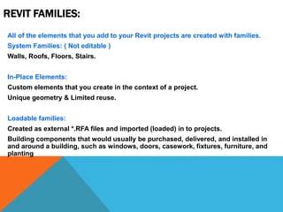 Inventor To Revit Workflow Pptx Computer Software And Applications Computing