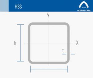 Perfil Hss Venta De Perfiles De Acero Aceros Crea