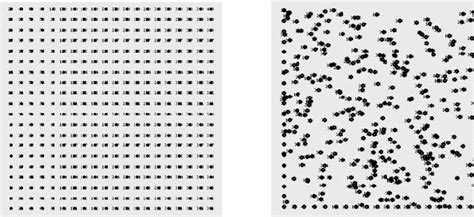 Figure 3 From A Multivariate Classification Algorithm For Malicious