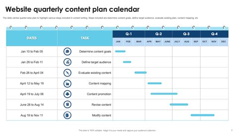Top 10 Content Plan Templates With Examples And Samples