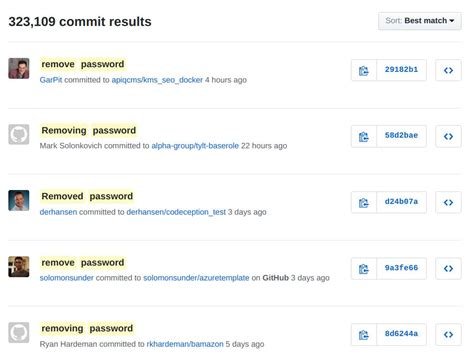 Incognimous Labs On Linkedin Github For Bug Bounty Hunters