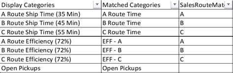 Dax Measure To Filter Multiple Datasets In Visuals Microsoft Fabric Community