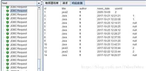 Jmeter实战教程 Csdn博客