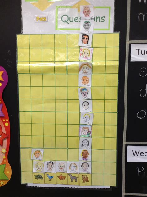 Class Graph Mrsfeere