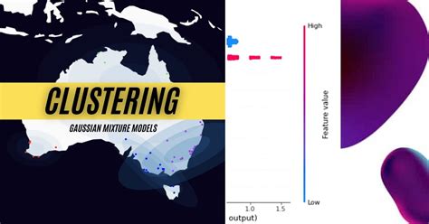 List Shap Curated By Amir Hakim Medium