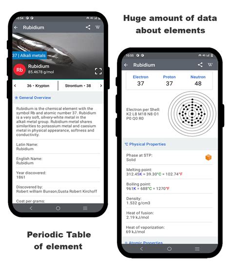 Chemistry App Periodic Table For Android Download