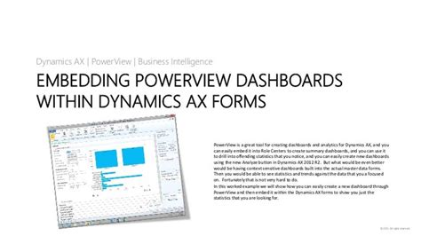 embedding powerview dashboards in dynamics ax forms