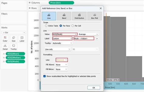 Creating A Histogram In Tableau Highlighting The Mean Median And Mode