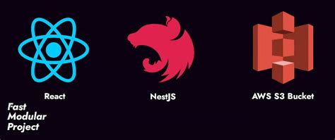 React File Upload To S3 Via Nestjs Serverside By Jayant Gangwani