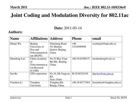PPT Joint Coding And Modulation Diversity For Ac PowerPoint Presentation ID