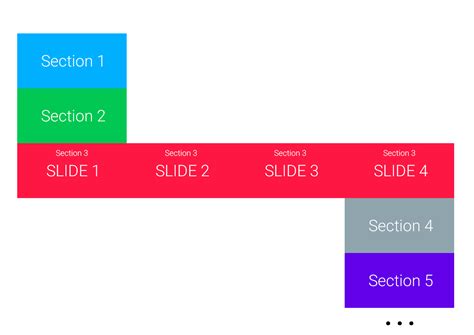 Javascript Fullpage Js Slide Horizontal On Scroll Stack Overflow