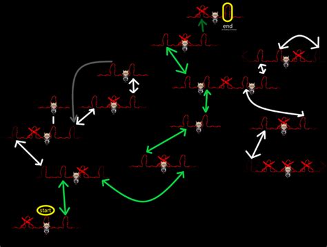 Red Strings Maze Yume 2kki Index Yume Wiki