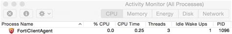 Uninstall Application From Mac OS X Content Authoring BigFix Forum