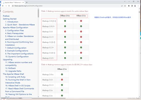 Hbase集群在linux上的安装与配置指南 Csdn博客 Hbase集群在linux上的安装与配置指南 Csdn博客