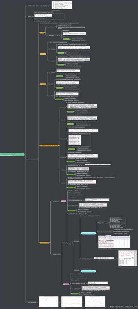ml之xgboost：利用xgboost算法对boston 波士顿房价 数据集【特征列分段→独热编码】进行回归预测 房价预测 预测新数据得分
