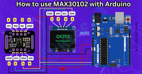 Obstacle Avoidance Robot Car Using Arduino Complete Guide