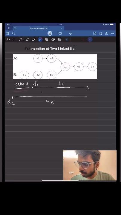 part 3 day 1 100 leetcode 100 days series linkedlist coding leetcode