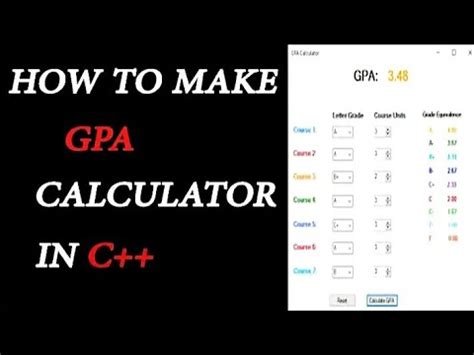 How To Calculate GPA CGPA GPA Calculator Step By Step In C Source Code PF In C Urdu