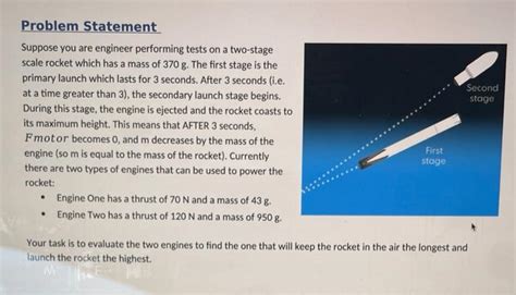 Solved Modelling The Trajectory Of A Rocket Is Critical For