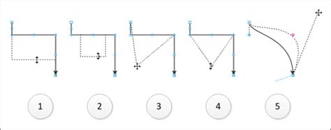 Microsoft Visio 2010 Connecting Shapes Changing The Appearance Of Connectors