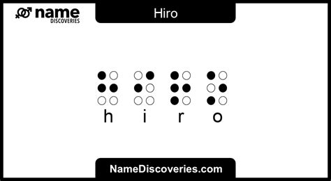 Hiro Name Meaning And Origin