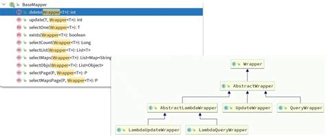 2分钟带你快速了解什么是MyBatisPlus及其核心功能 腾讯云开发者社区 腾讯云